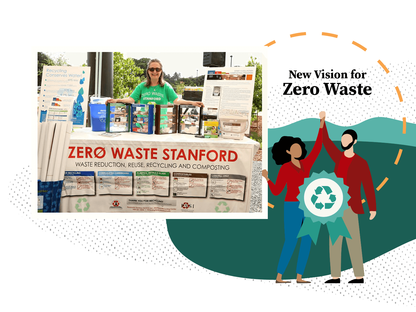 Zero Waste Sustainable Stanford